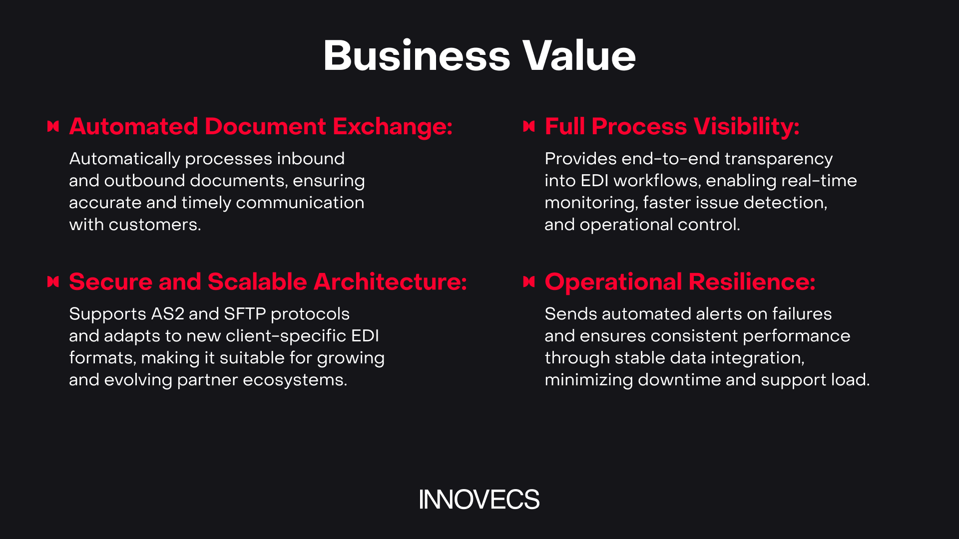 Why Is a SCM Software Essential for Your Organization?