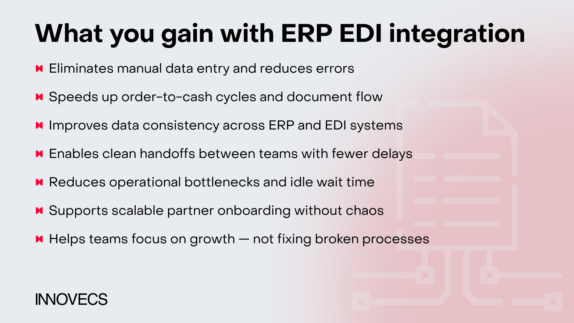 EDI ERP Integration: Boost Efficiency and Accuracy