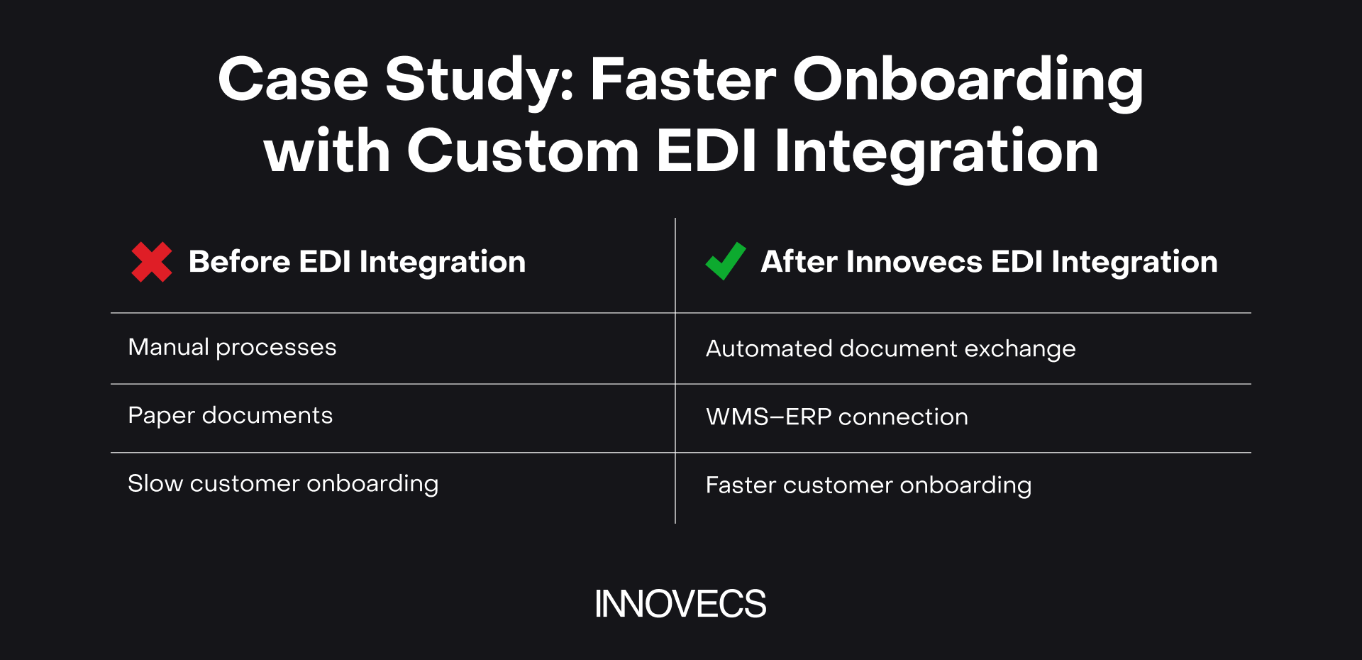The Best EDI Integration Strategies for Streamlined Business Processes