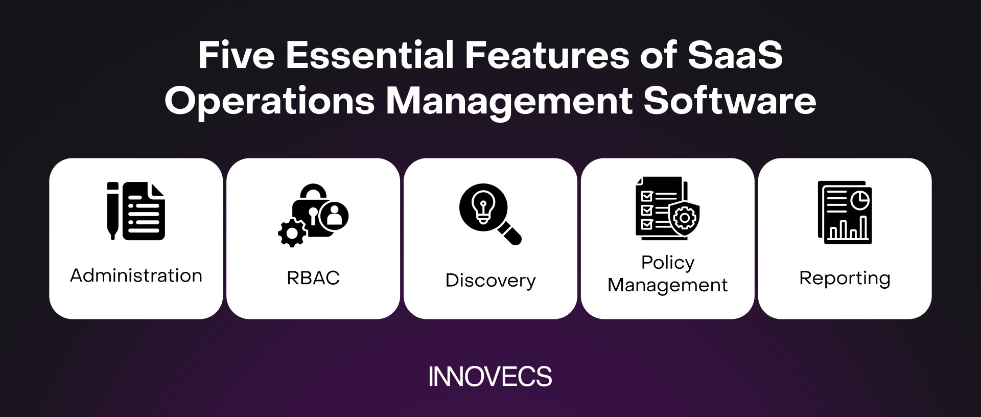 SaaS Operations Management Essentials - Innovecs