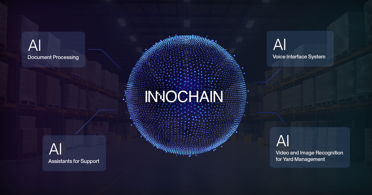 Innochain | AI-powered solutions for your Supply Chain - Innovecs
